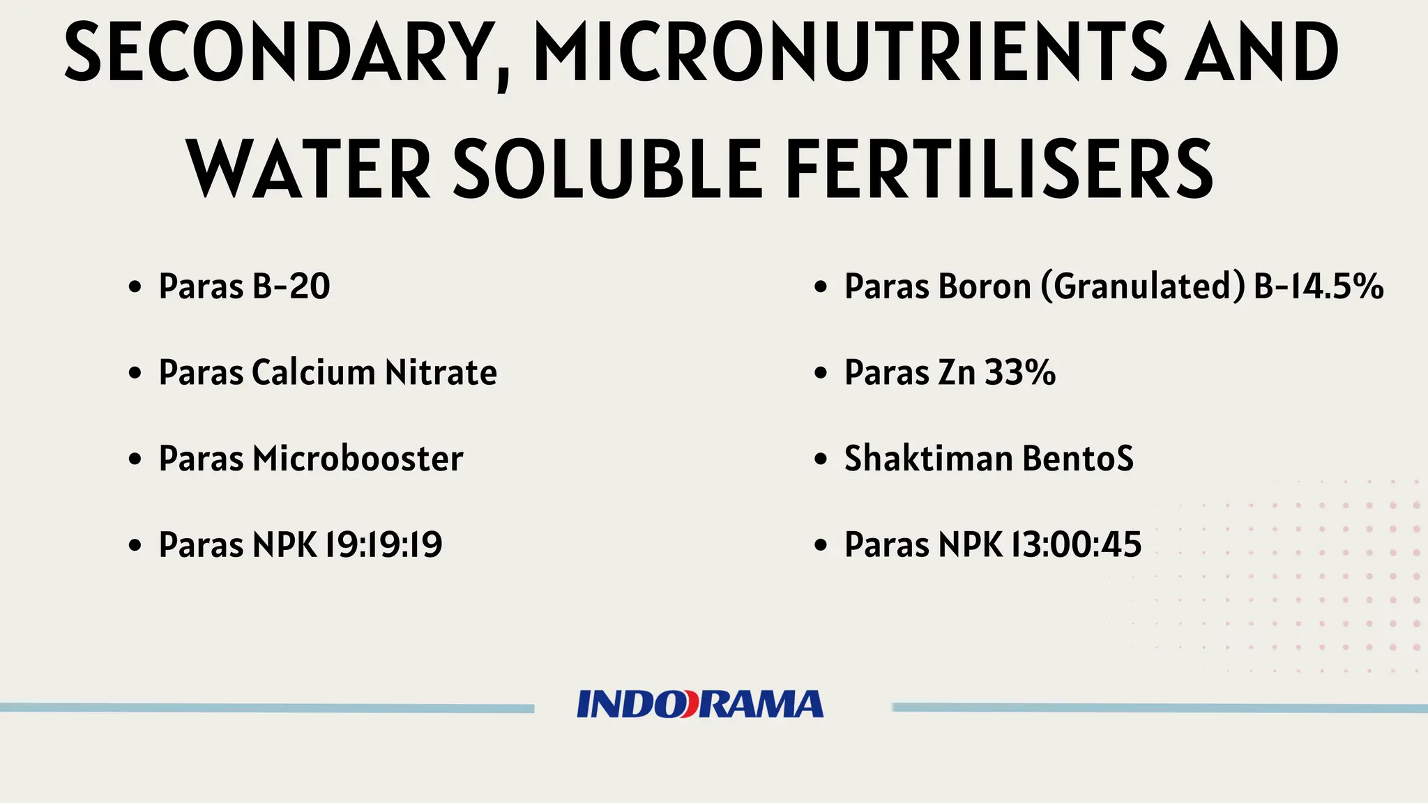 Powering Agriculture: A Look Inside Indorama India's Fertilizer ...