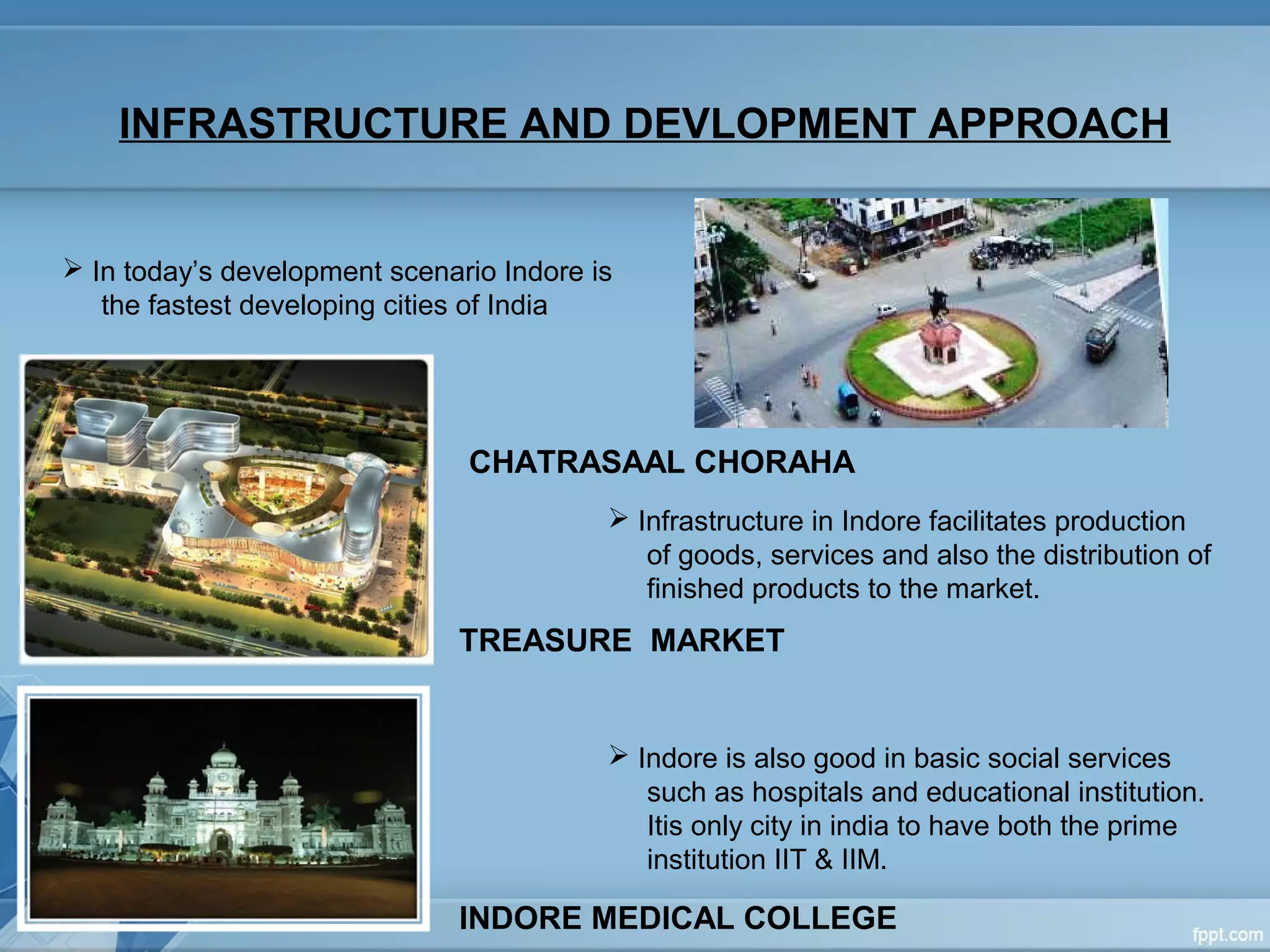INDORE | PPT