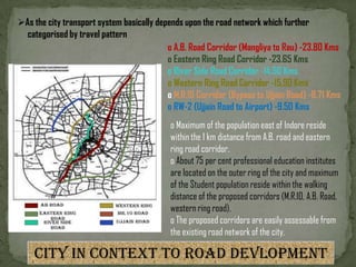 Indore city infrastructure | PPTX