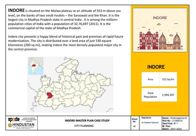 Indore Master Plan - A detailed Case study | PDF | Developmental Sites ...