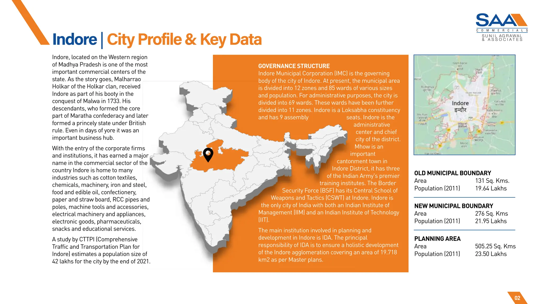 Indore Real Estate Market Trends Report.pdf