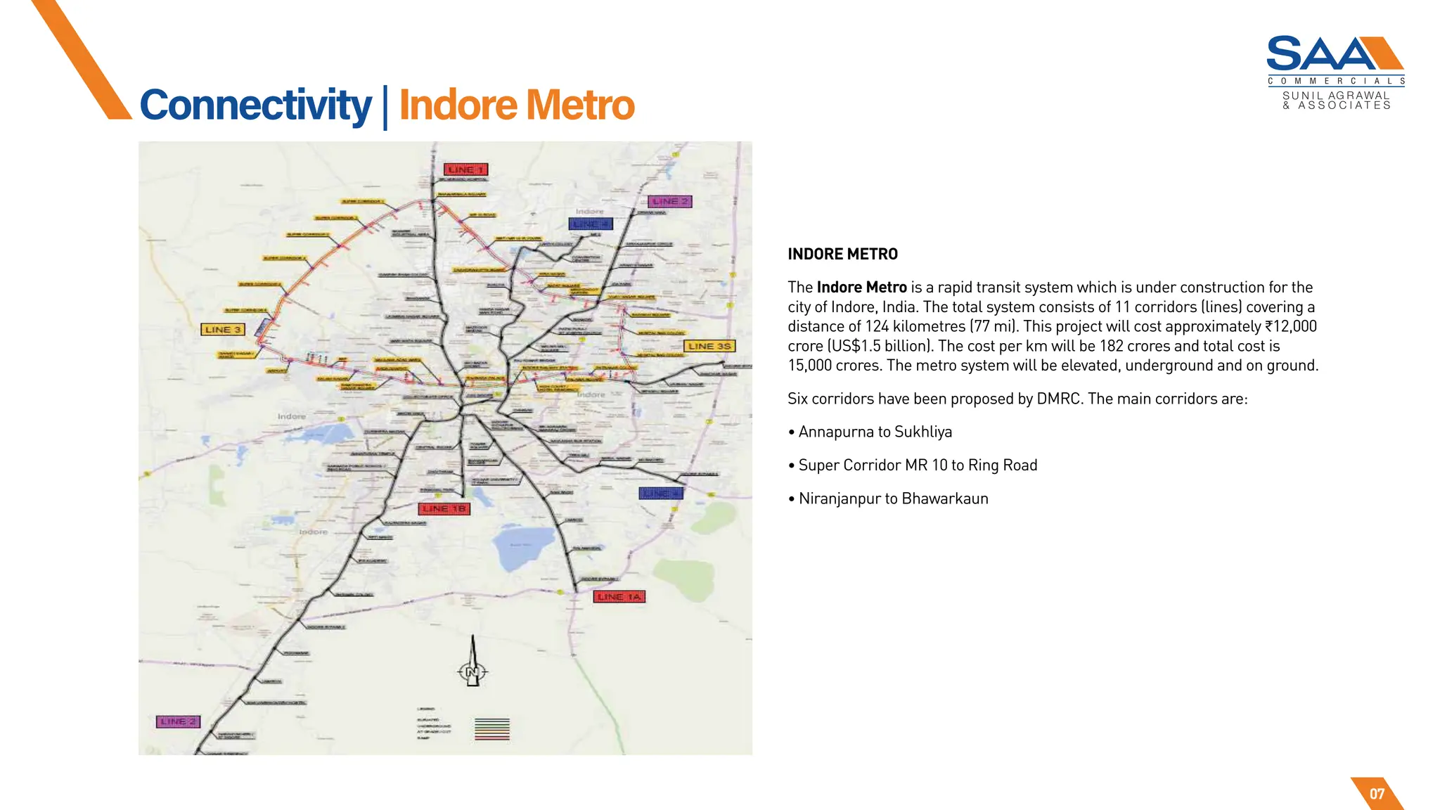 Indore Real Estate Market Trends Report.pdf