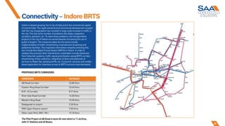Indore Real Estate Market Trends Report.pdf