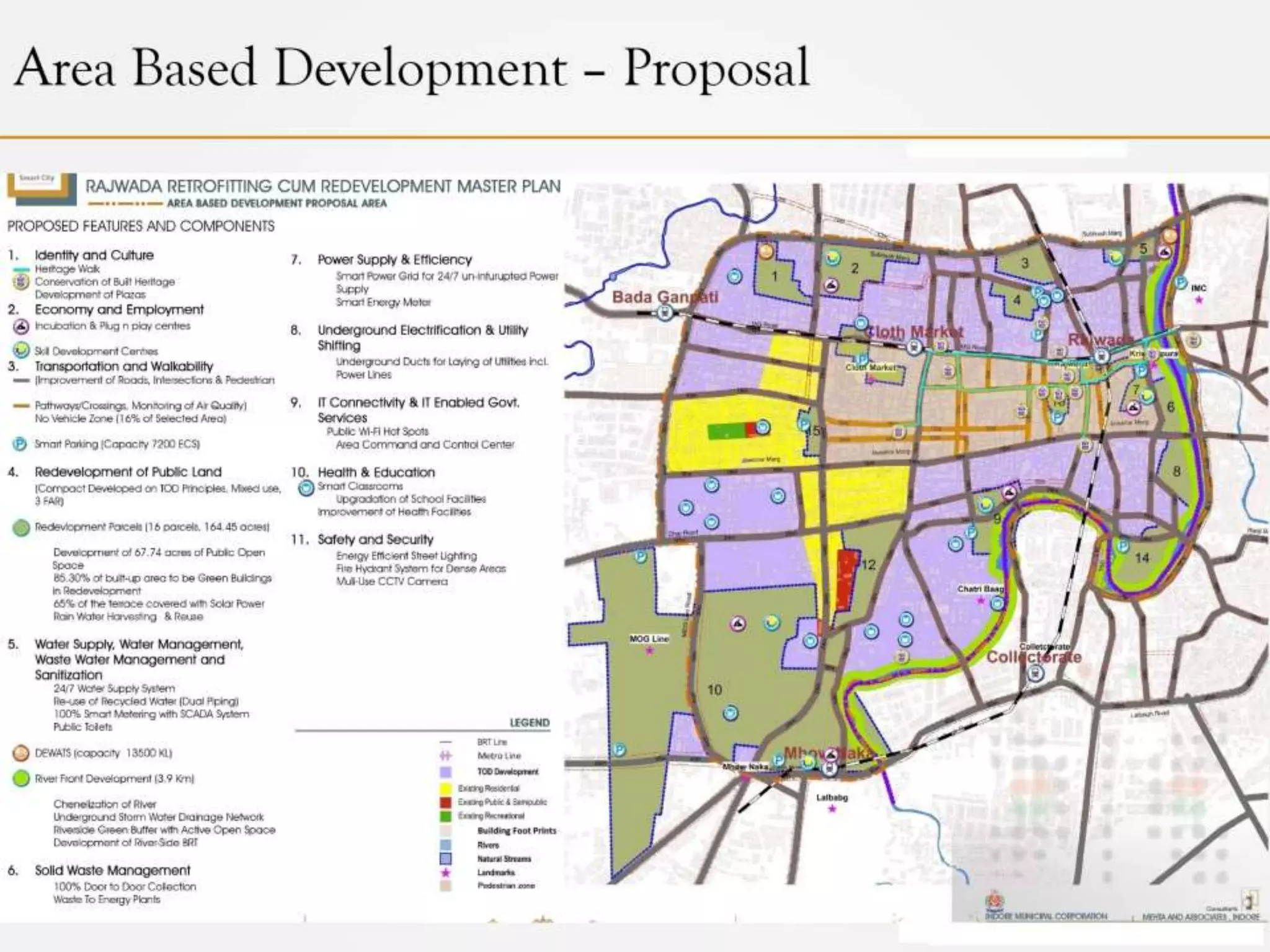 INDORE SMART CITY.pptx
