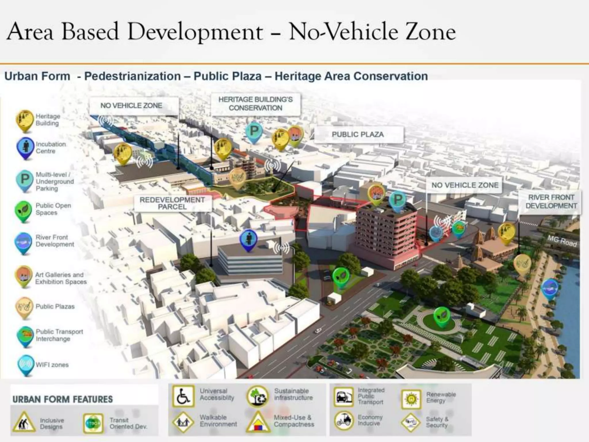 INDORE SMART CITY.pptx