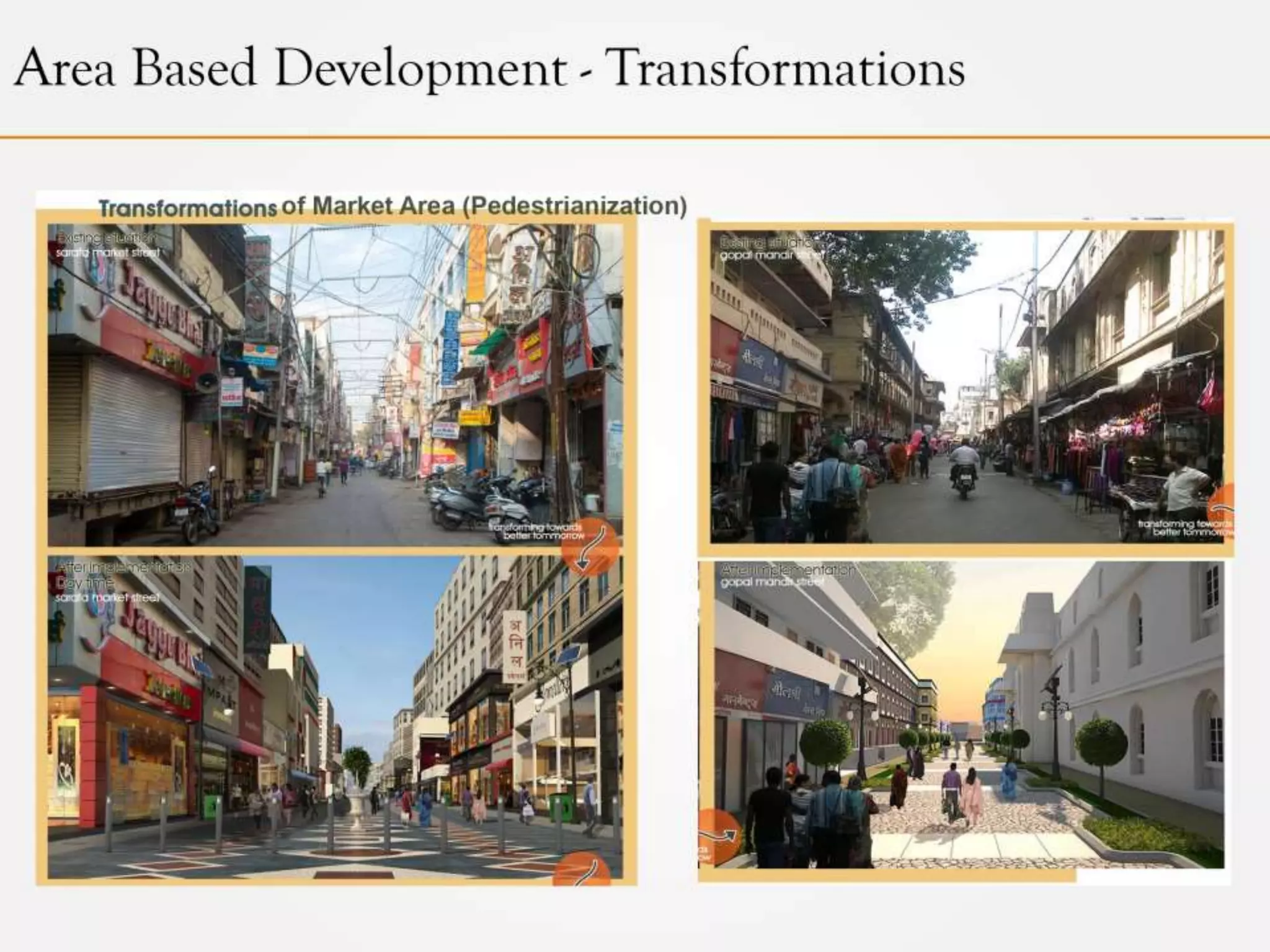 INDORE SMART CITY.pptx