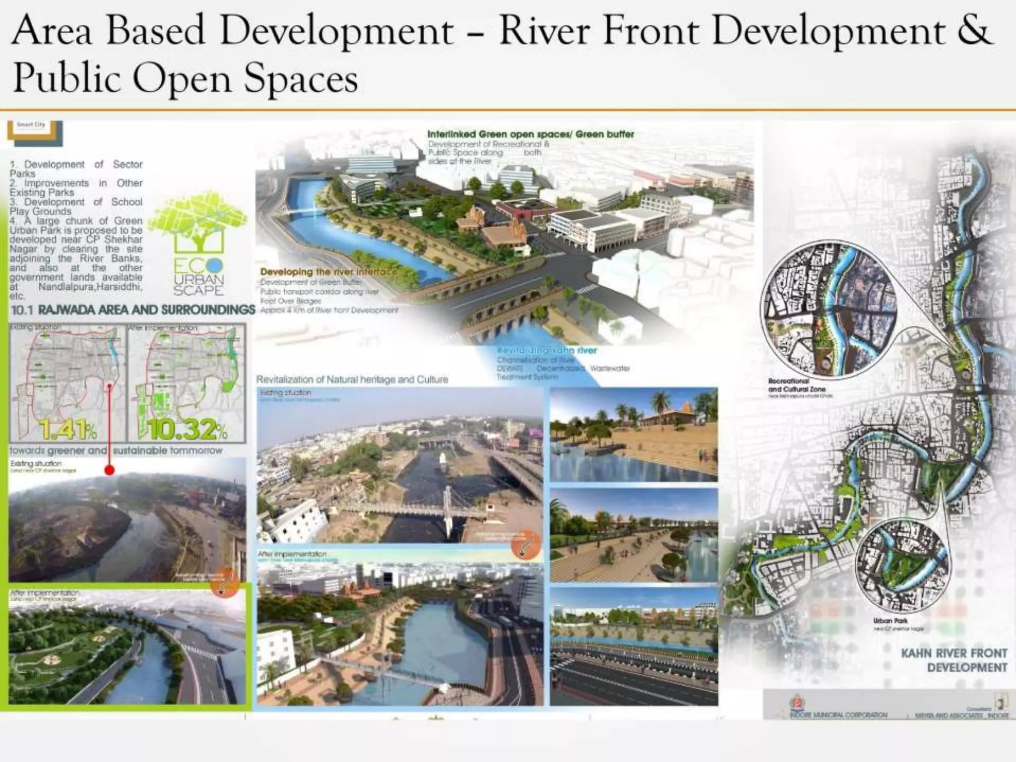 INDORE SMART CITY.pptx