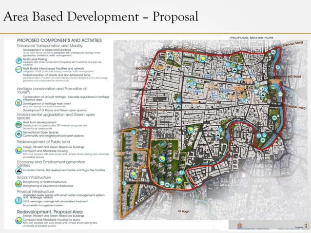 INDORE SMART CITY.pptx