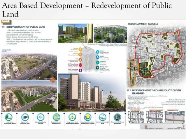 INDORE SMART CITY.pptx