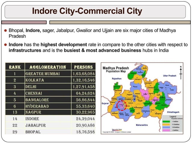 INDORE SMART CITY.pptx