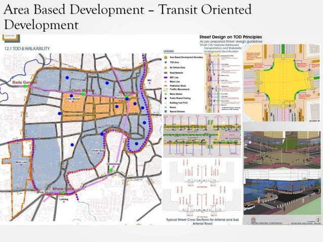 INDORE SMART CITY.pptx