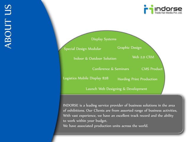 INDORSE Profile presentation | PPT