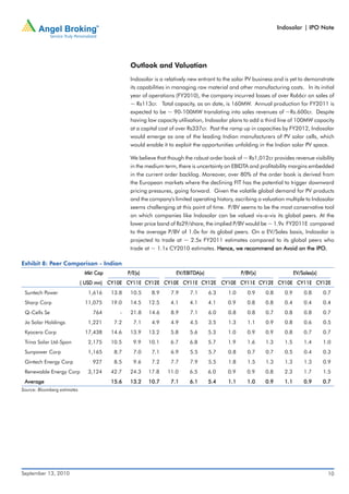 Indosolar IPO Note | PDF