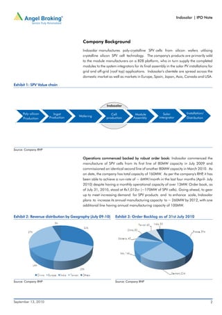 Indosolar IPO Note | PDF