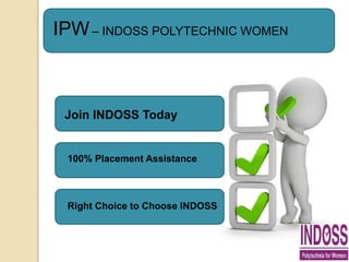 IPW Delhi – NTT, PTT, NPTT & B.ED Courses | PPTX
