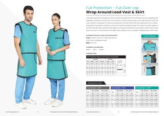 IndoSurgicals Radiation Protection Apparel Catalog | PDF
