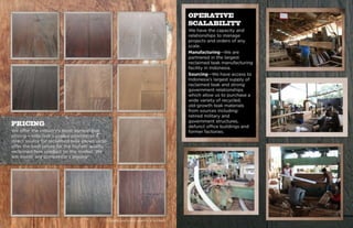 Indo Teak Design | PDF
