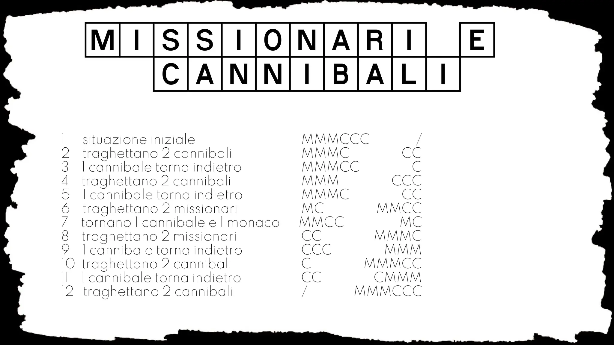 Missionari e Cannibali | PPT