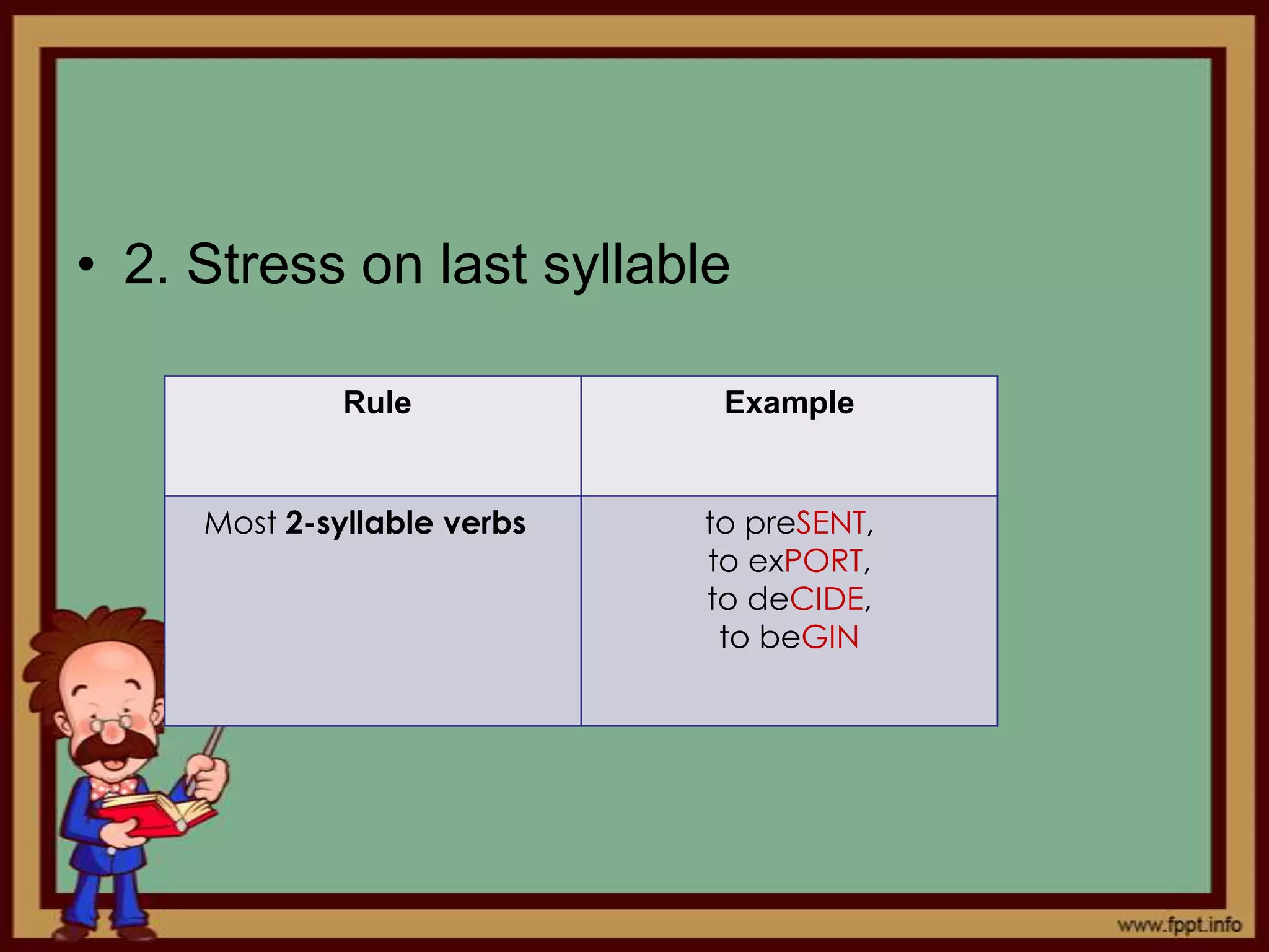The difference between Indonesian and English stress | PPT