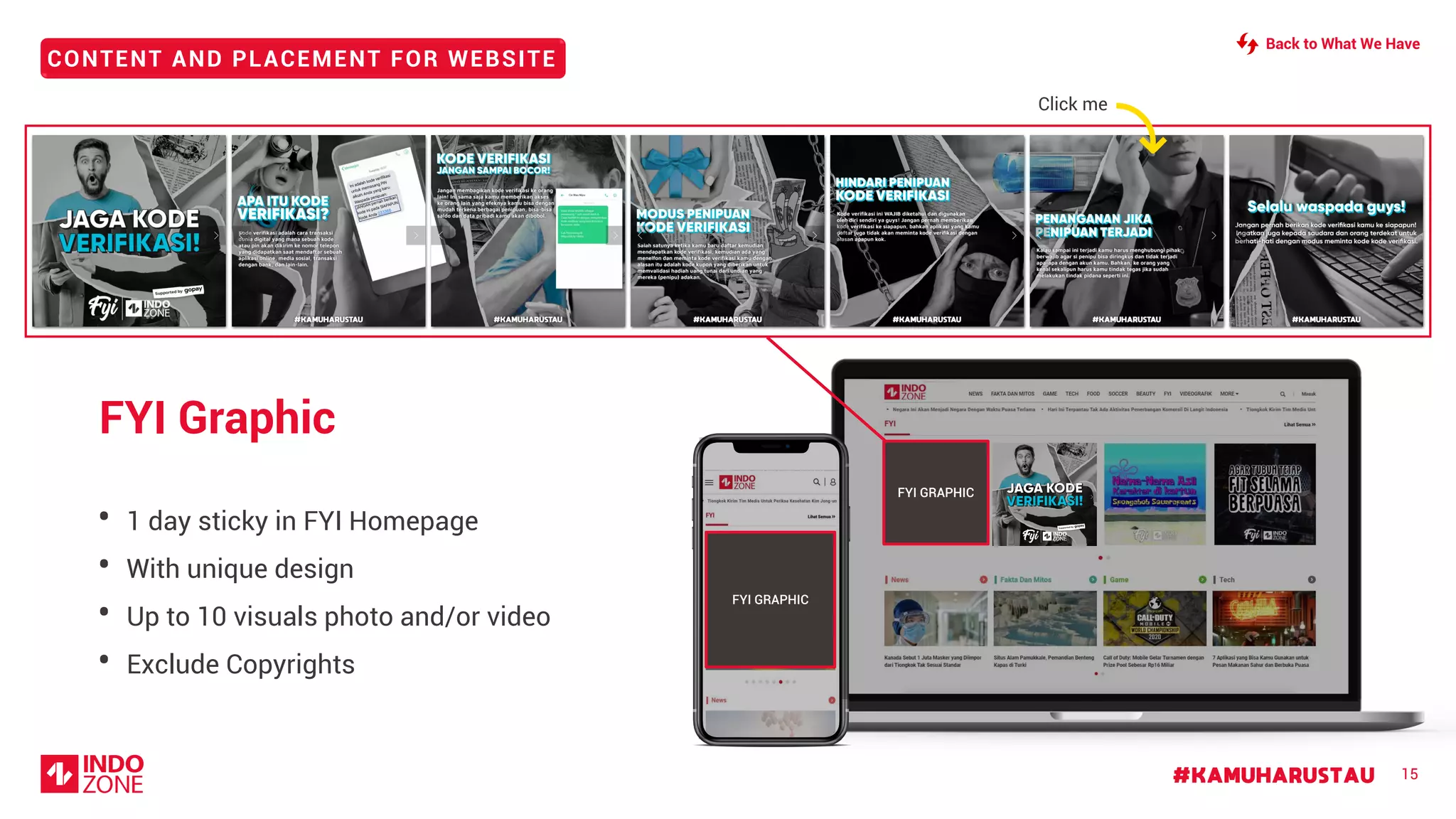 INDOZONE MEDIA PROFILE 2020 | PPT