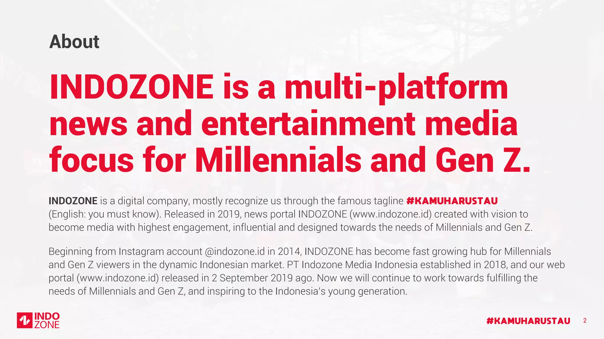 INDOZONE MEDIA PROFILE 2020 | PDF