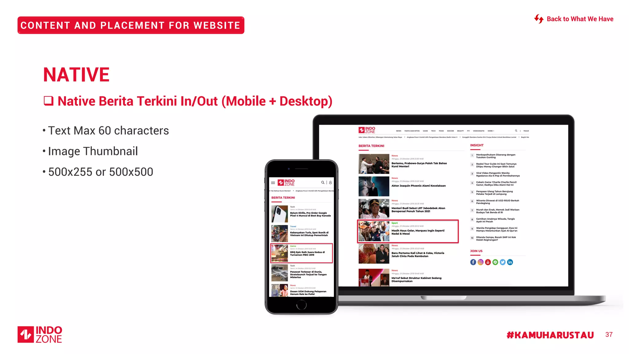 INDOZONE MEDIA PROFILE 2020 | PPT