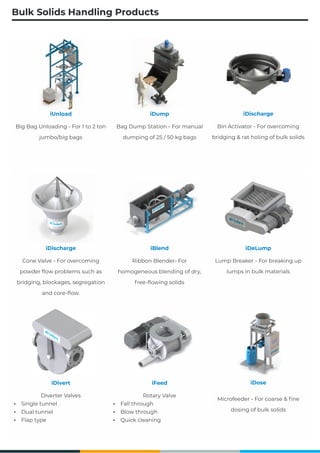 Indpro Engineering Systems Pvt Ltd - eBrochure | PDF