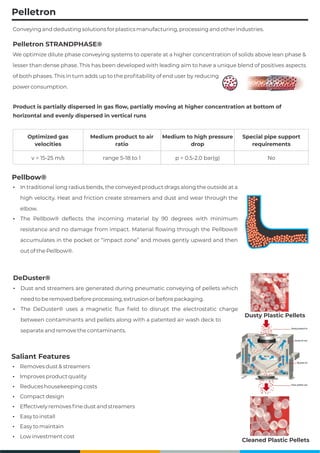 Indpro Engineering Systems Pvt Ltd - eBrochure | PDF
