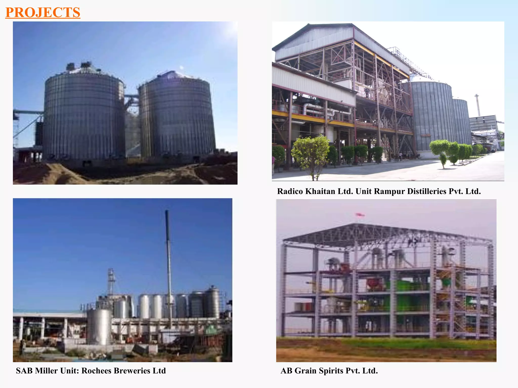 Indpro Introduction | PPT