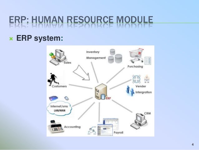 Enterprise Resource Planning; Human Resource Module