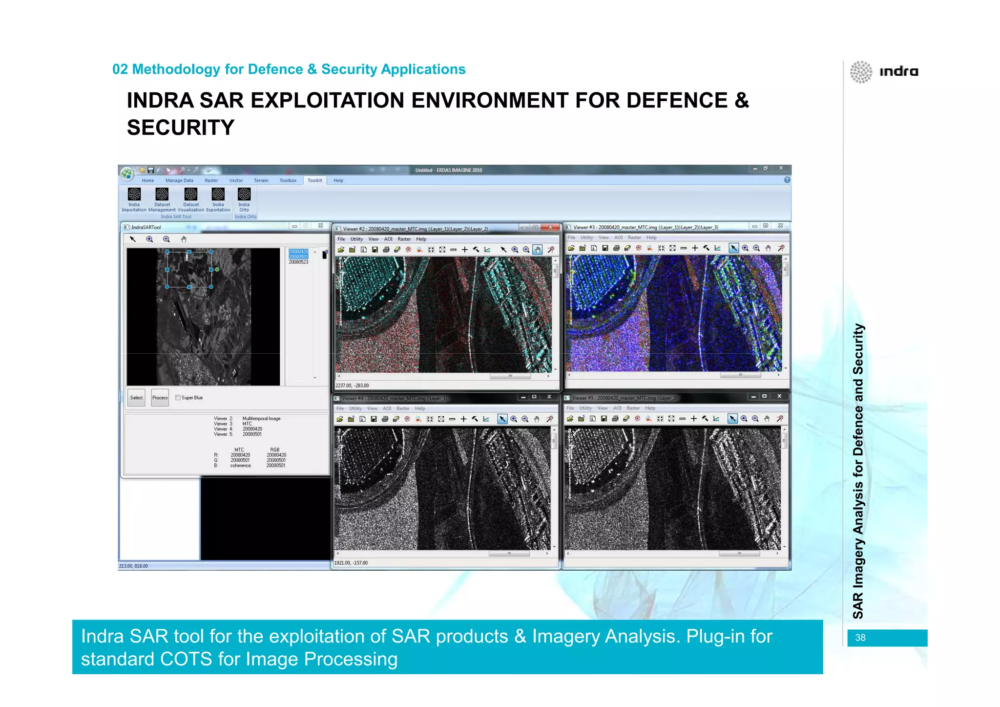 SAR Imagery Analysis for Defence and Security | PDF