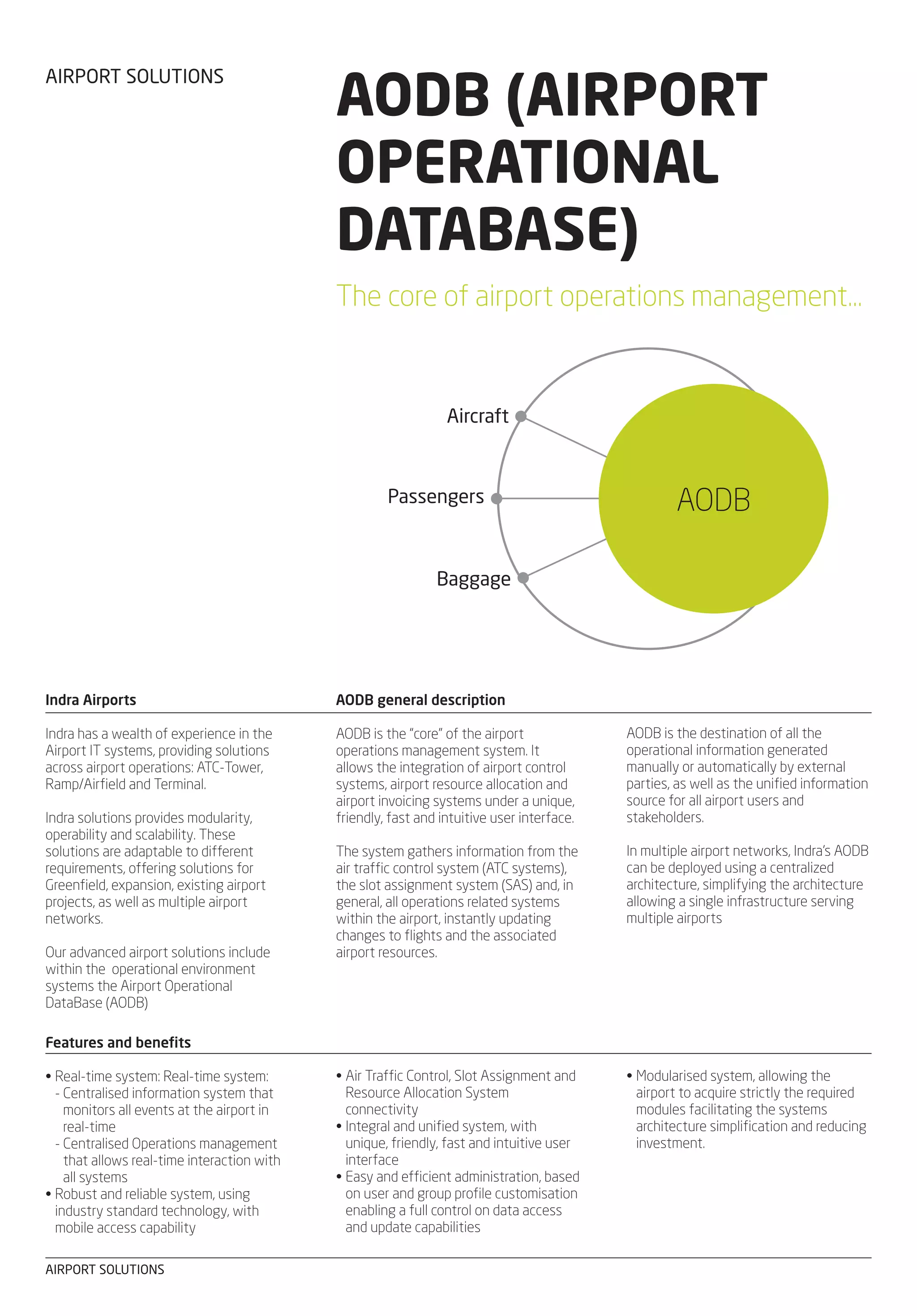 Indra airports aodb_en | PDF