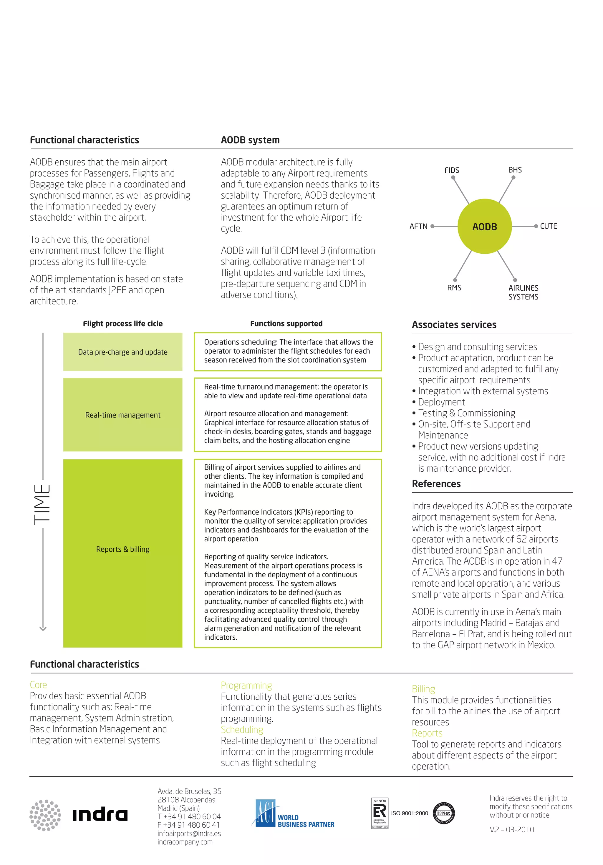 Indra airports aodb_en | PDF