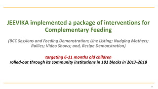 Day 2 - PCI - Strengthening Nutrition-related Actions | PPTX