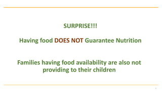 Day 2 - PCI - Strengthening Nutrition-related Actions | PPTX