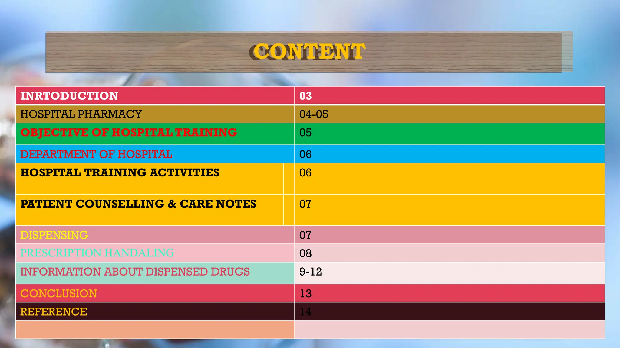 Hospital training ppt for b pharm students | PPTX