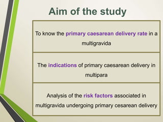 Indications and incidence of primary caesarean delivery in a ...