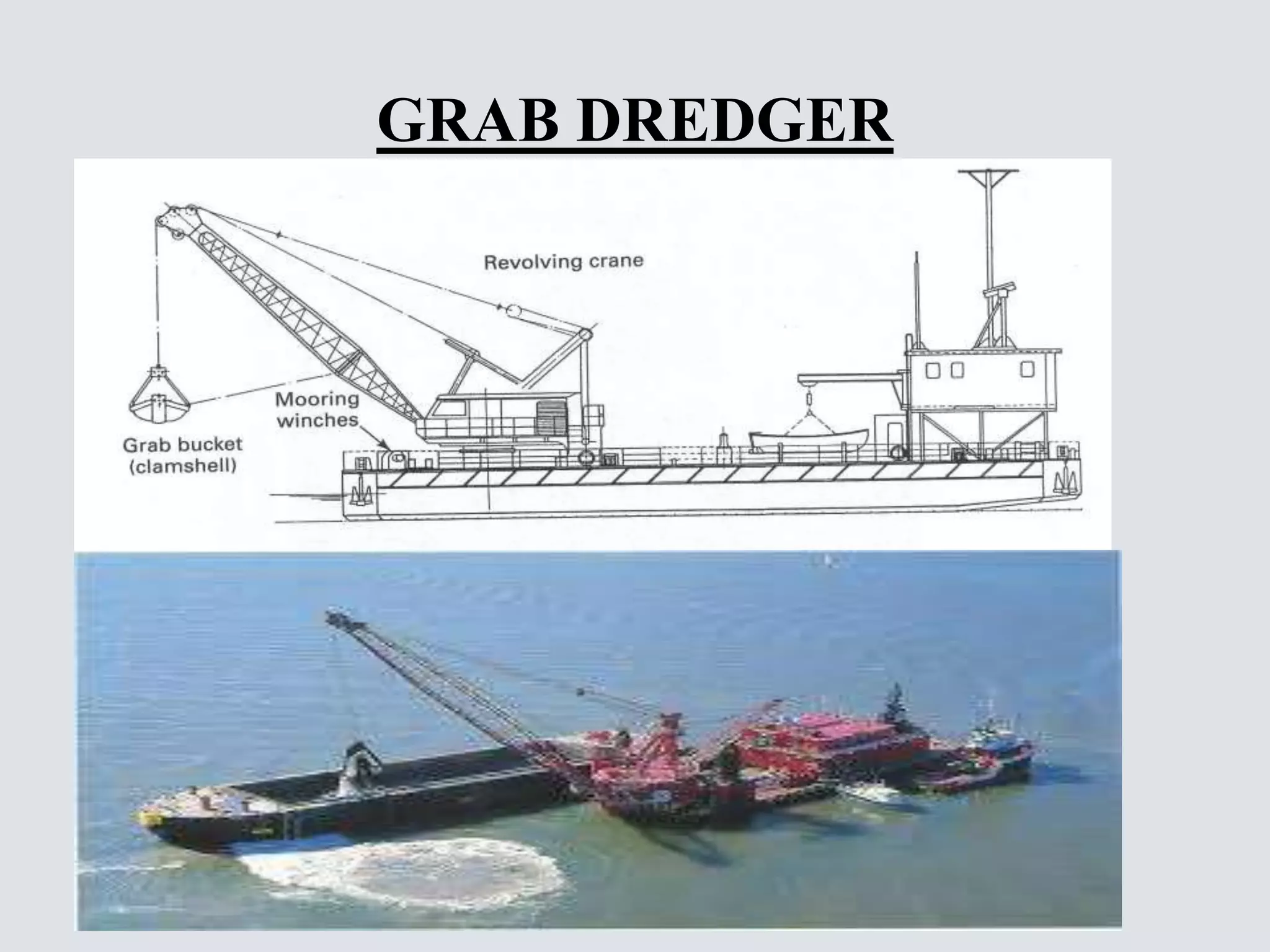DREDGING PROCESS AND ITS EFFECT | PPTX