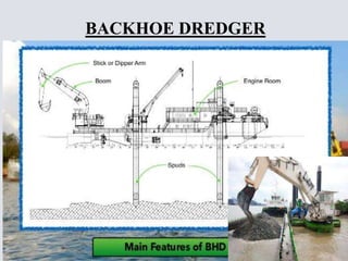 DREDGING PROCESS AND ITS EFFECT | PPT