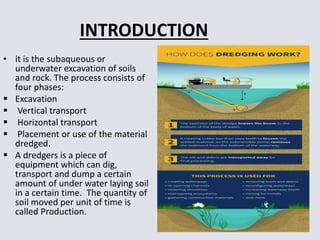DREDGING PROCESS AND ITS EFFECT | PPT