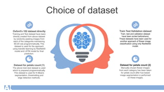 Petals Count and Flower Image Classification using computer vision | PPTX