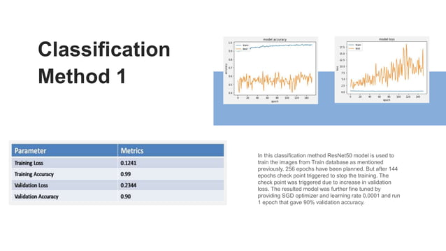 Petals Count and Flower Image Classification using computer vision | PPTX