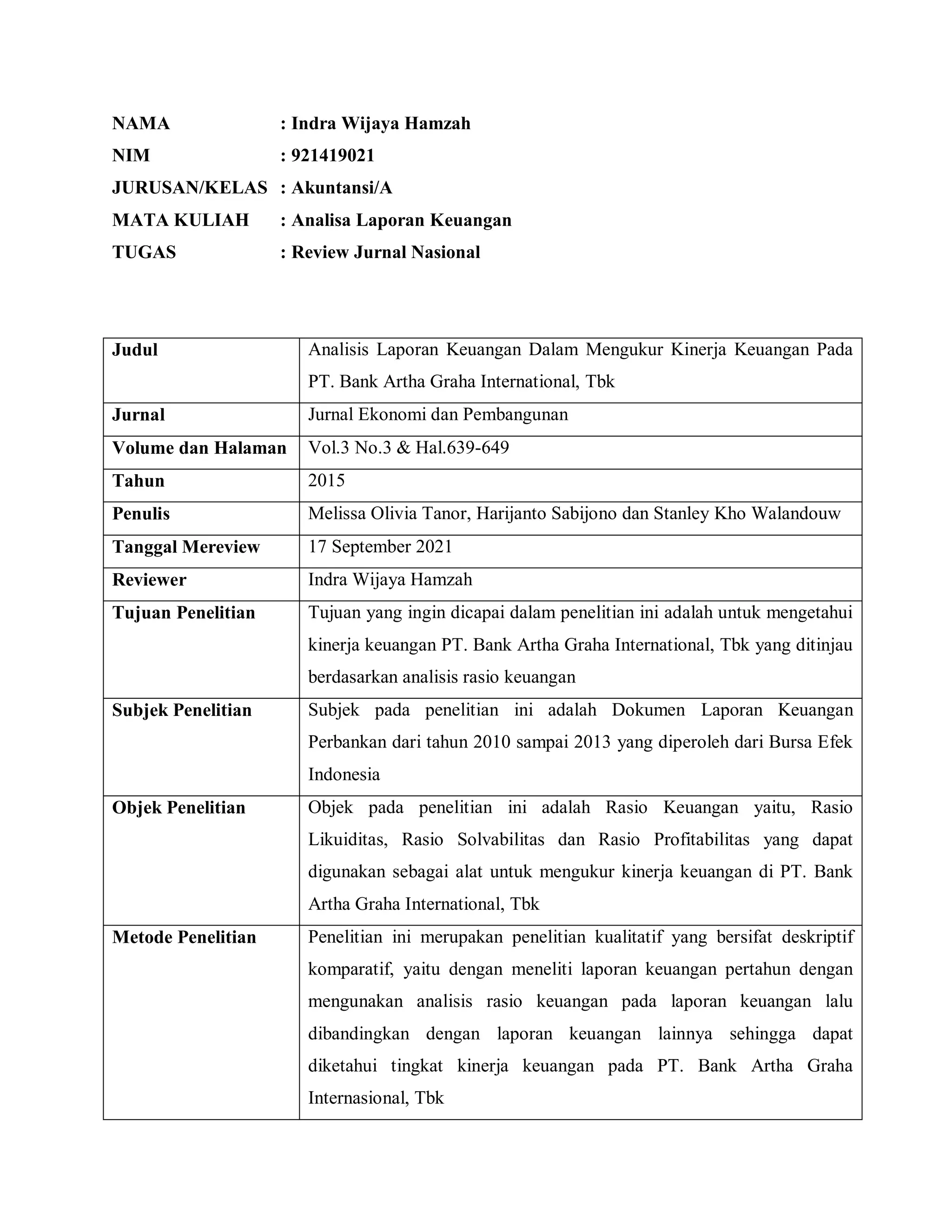 Indra wijaya hamzah. tugas review jurnal alk | PDF