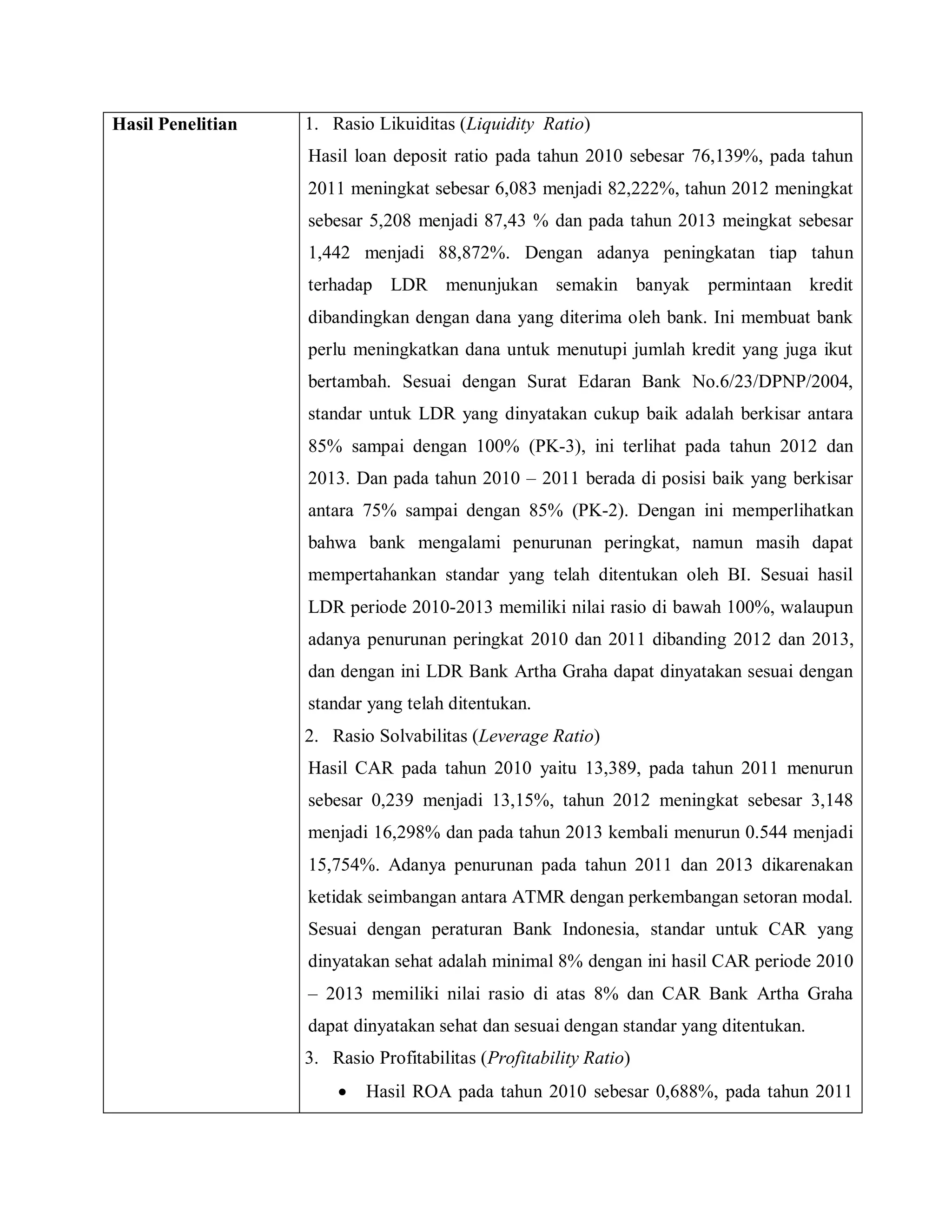 Indra wijaya hamzah. tugas review jurnal alk | PDF