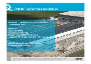 Q-Cells Thin Film Modules | PDF | Radio Control | Hobbies & Interests