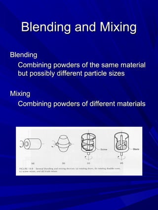powder metallurgy ppt | PPT