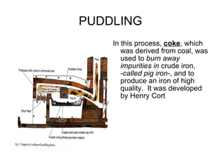 Ind revolution nex classes | PPT