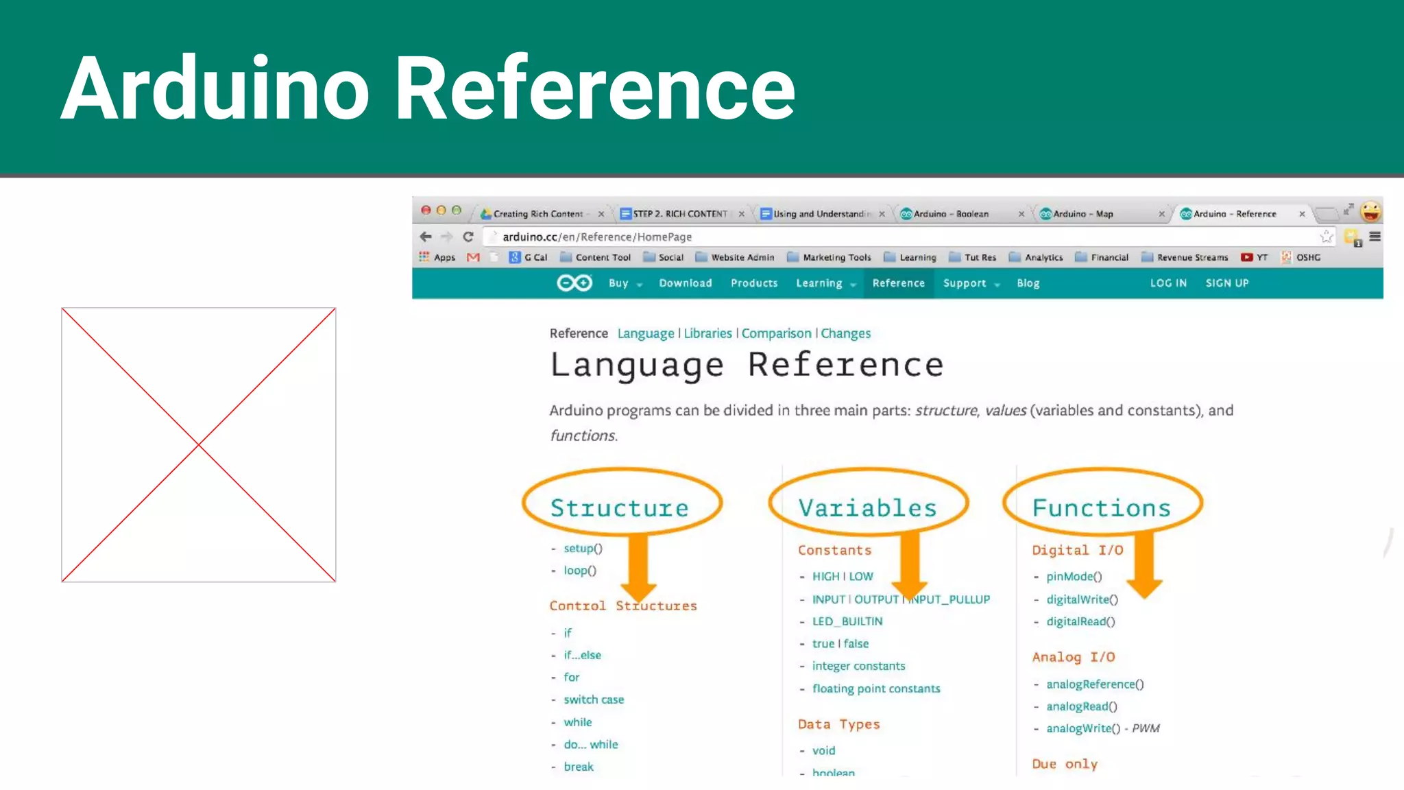 Indroduction The Arduino Ppt