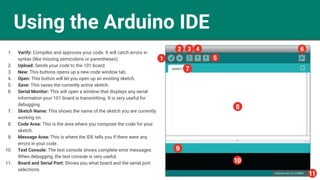 Indroduction the arduino | PPT