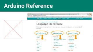 Indroduction the arduino | PPT
